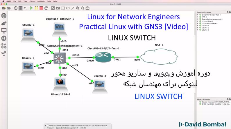 پیاده سازی سوئیچ مبتنی بر لینوکس | vswitch با استفاده از لینوکس