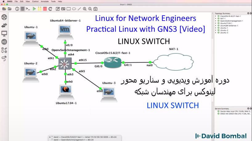 linux-switch-01-min | آموزش آنلاین چشم انداز نو
